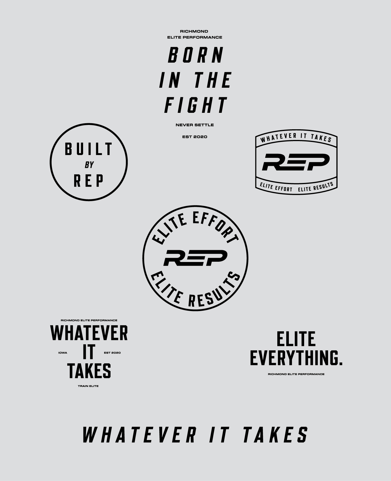 Richmond Elite Performance Brand Manual – Brand Manual